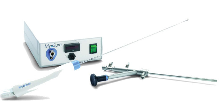 Hysteroscopic resections – O&G Magazine