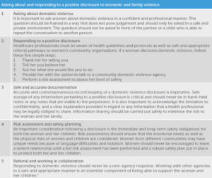 Routine enquiry for DFV in healthcare settings – O&G Magazine