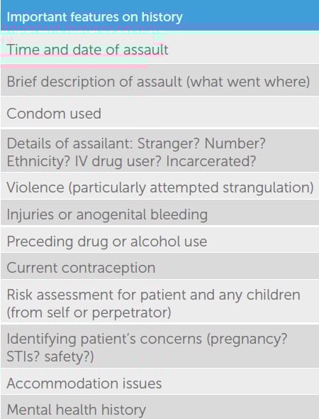 Clinical Assessment Of Sexual Assault Oandg Magazine