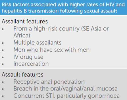 Clinical assessment of sexual assault – O&G Magazine