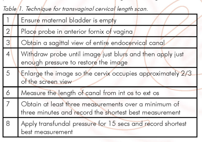 Q&a: requesting cervical length scan at 20 weeks – O&G Magazine