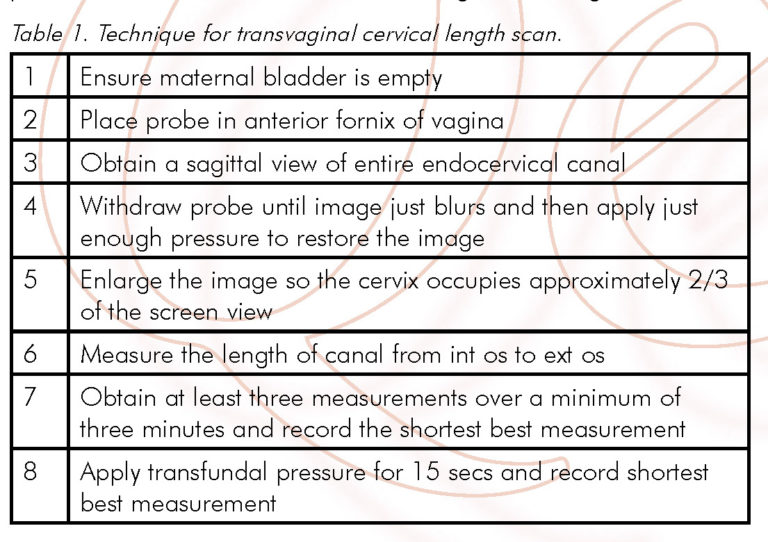 Q&a: requesting cervical length scan at 20 weeks – O&G Magazine